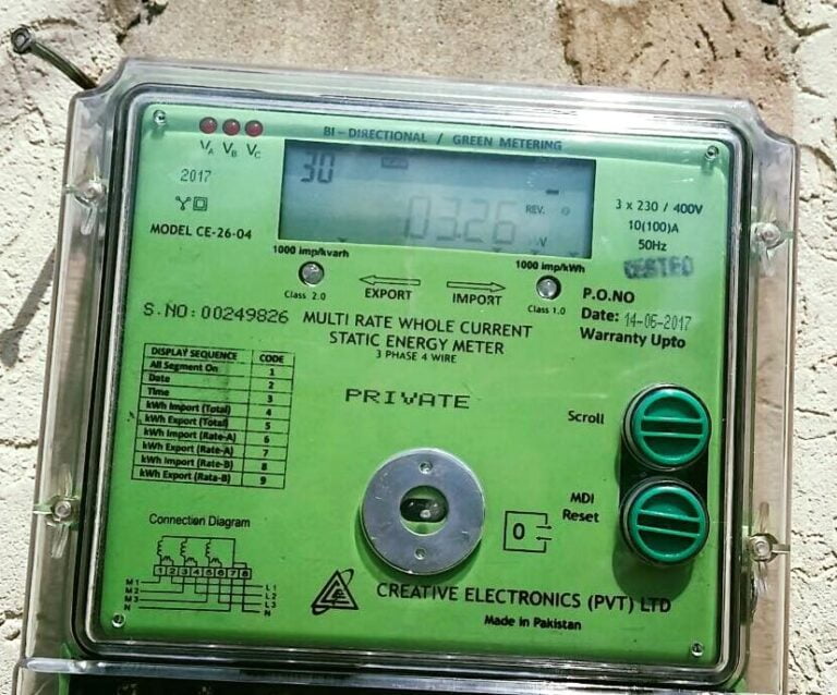 Net Metering in Pakistan: An All-In-One Simple Guide - Ecospark Solar